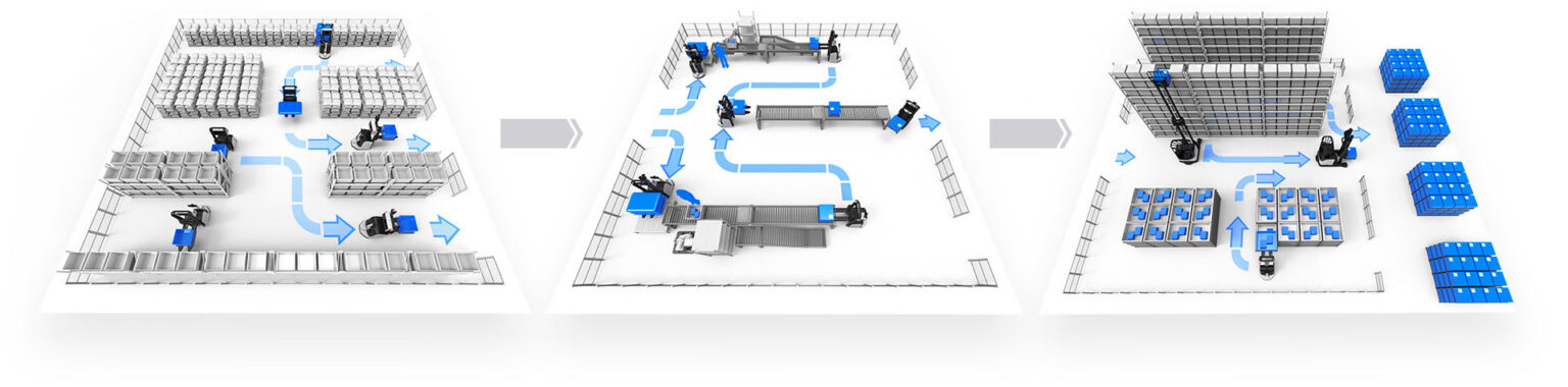 Empilhadeiras Autônomas - GTP Automation